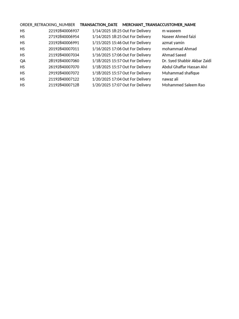 Out For Delivery | PDF