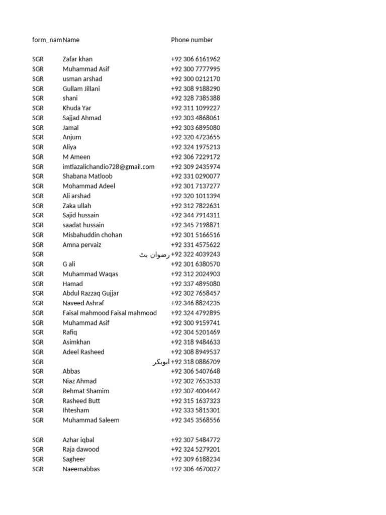 MORNING CALLING | PDF | Lahore | Karachi