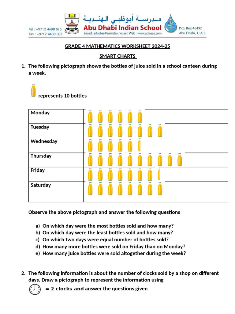 GRADE 4 SMART CHARTS (1) | PDF