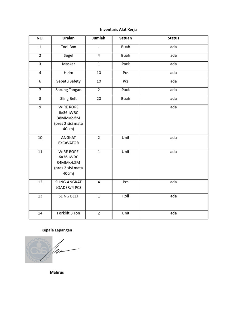 Alat CBS Final | PDF