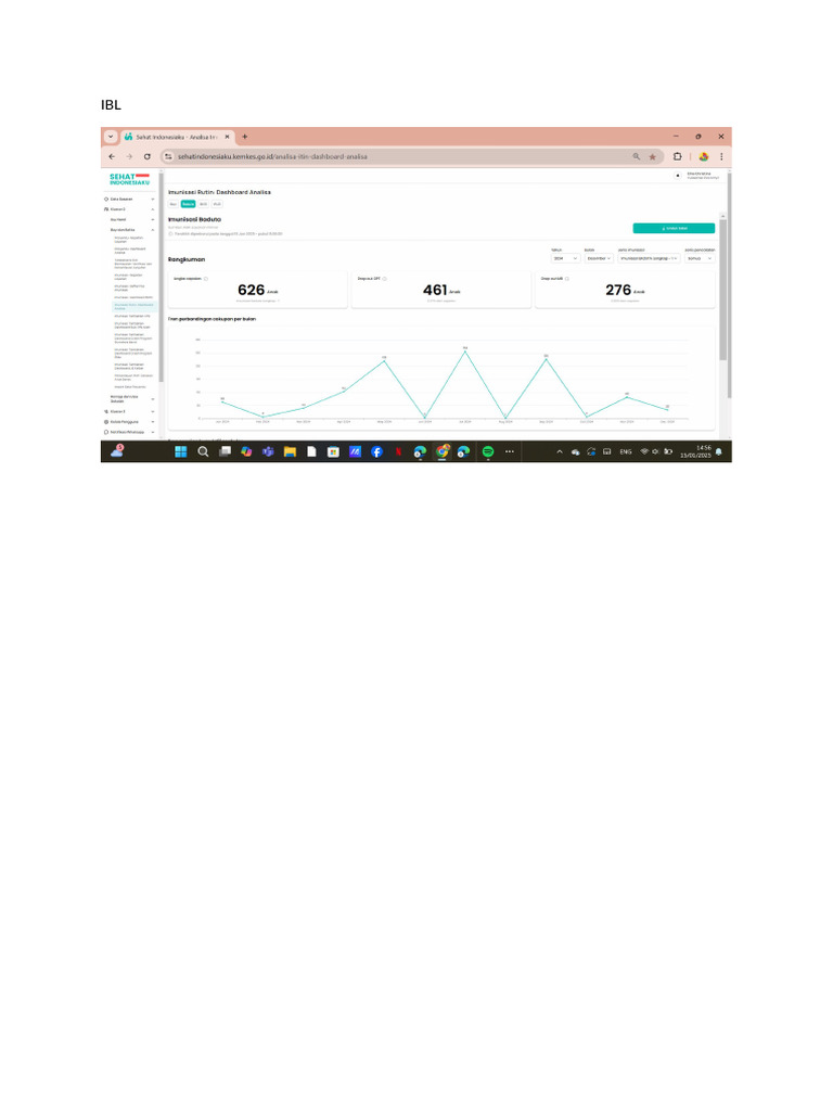 Ibl | PDF