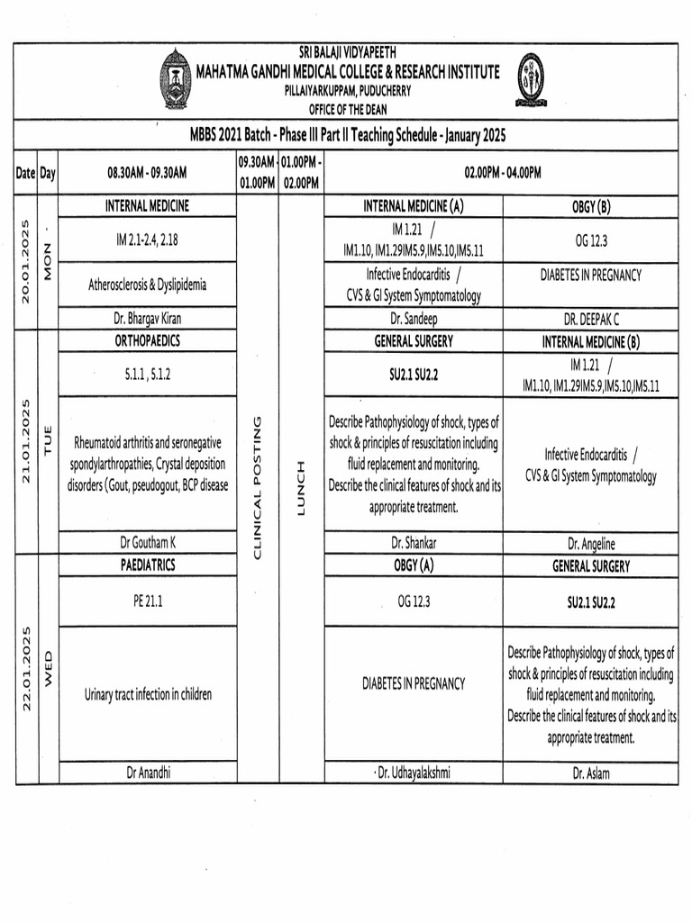 MBBS 2021 Batch Phase III Part II January 2025 | PDF
