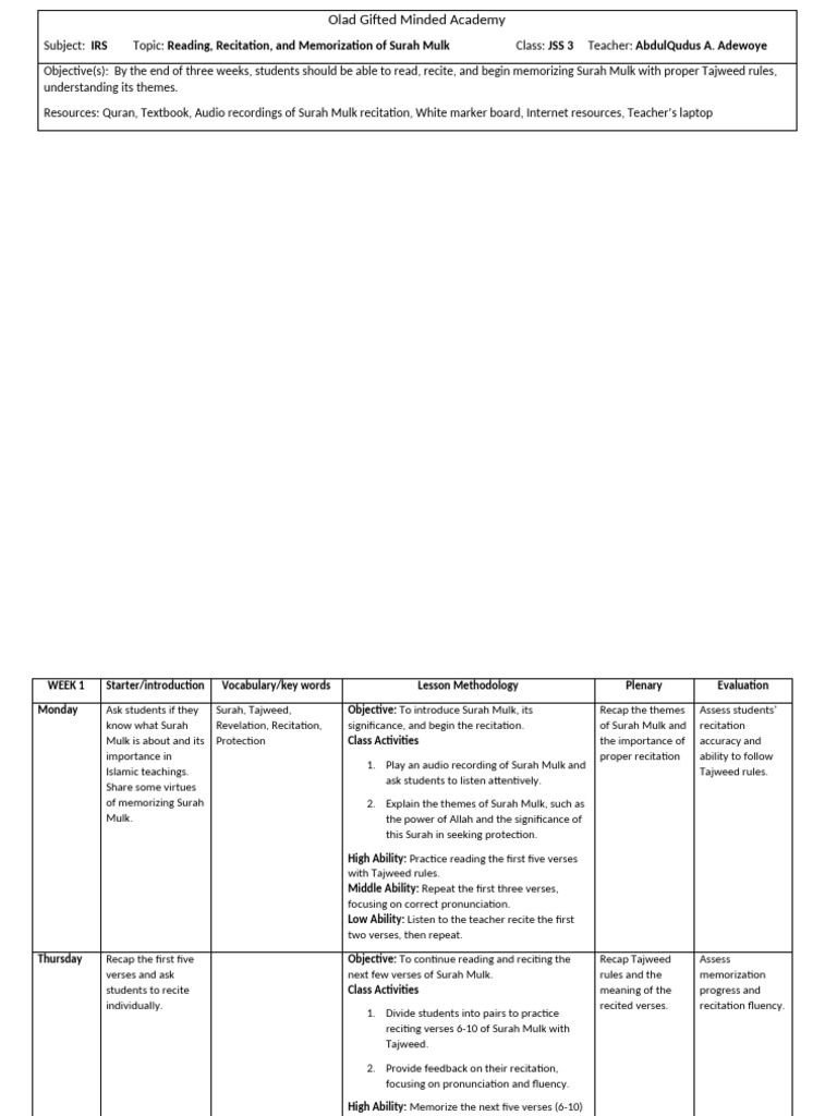 JSS3 IRS 1st LESSON PLAN by AbdulQudus A | PDF | Surah | Hadith