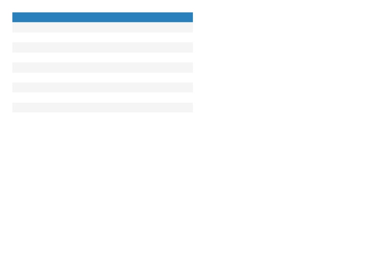 Table | PDF