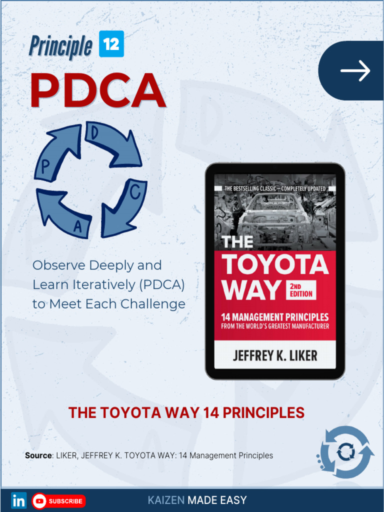 Toyota Way PDCA | PDF | Kata | Cognition