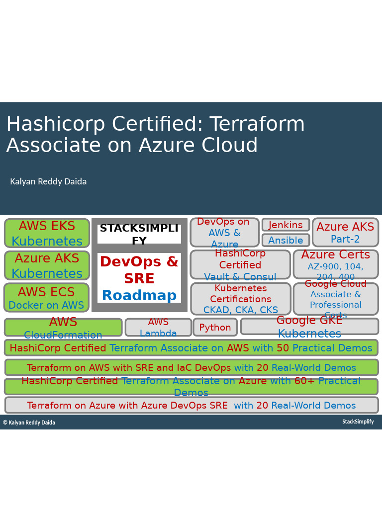 Hashicorp Certified Terraform Associate On Azure v4 | PDF | Windows Registry | Parameter ...