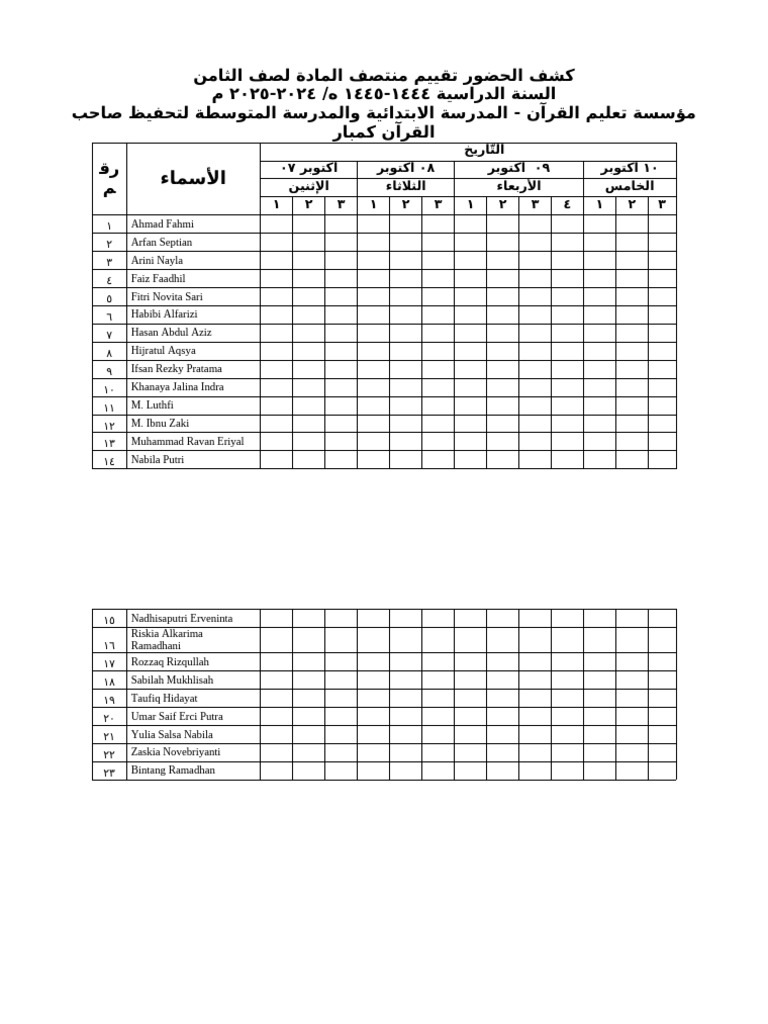 Absensi STS 2024. | PDF