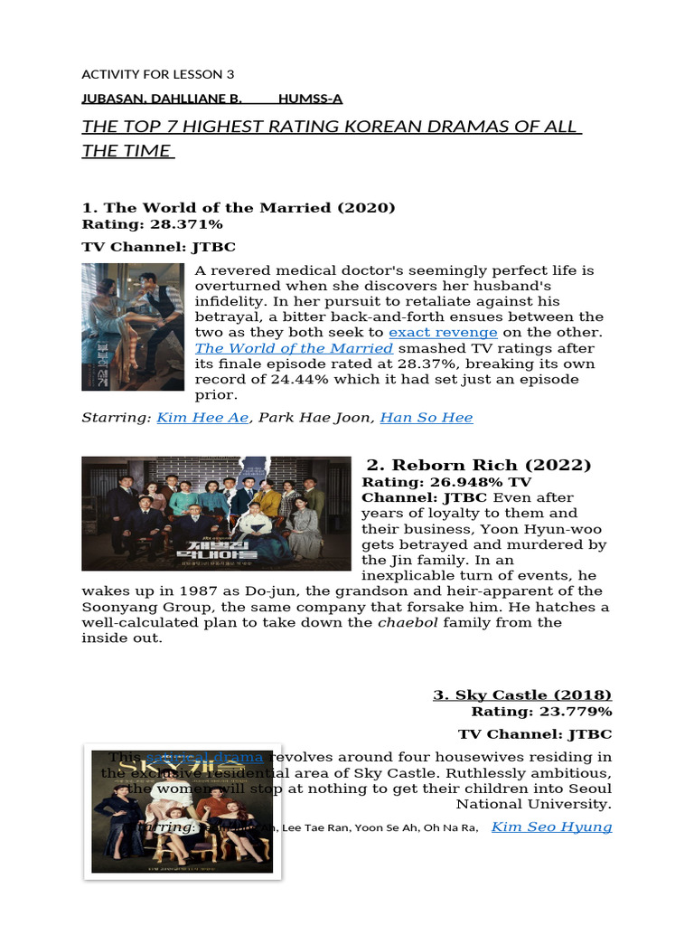 Top 7 Highest Rated Korean Dramas | PDF