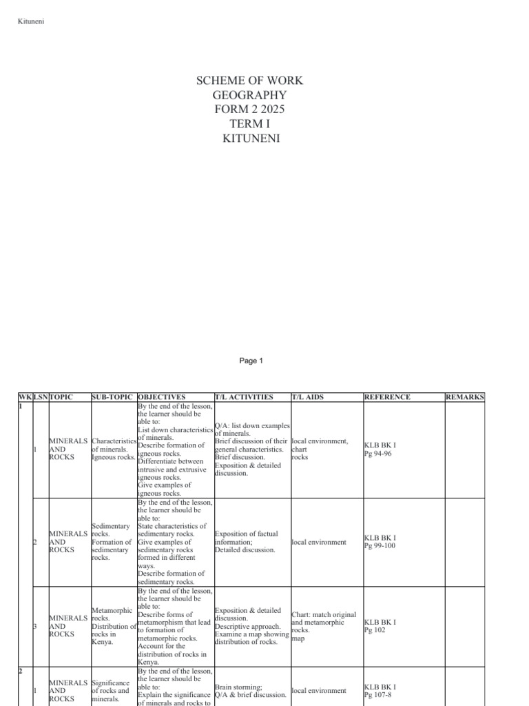 Geography Scheme of Work Form 2 2025 | PDF | Rock (Geology) | Earthquakes