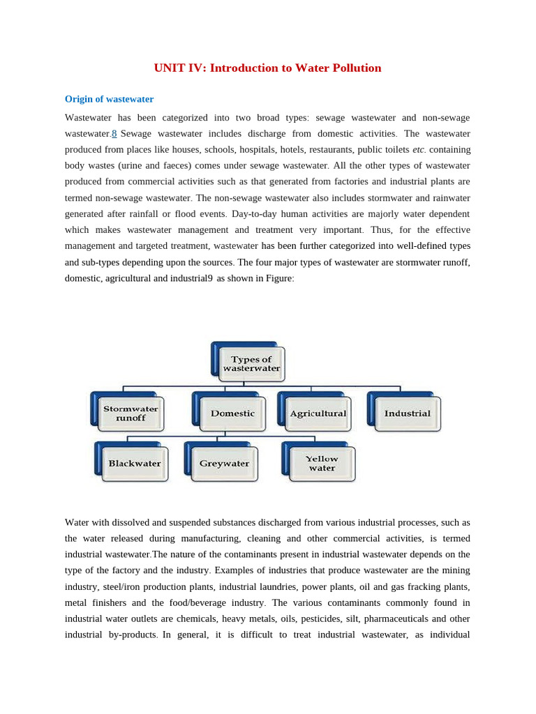 IPC - UNIT IV - Course Material | PDF | Water Pollution | Mass Spectrometry