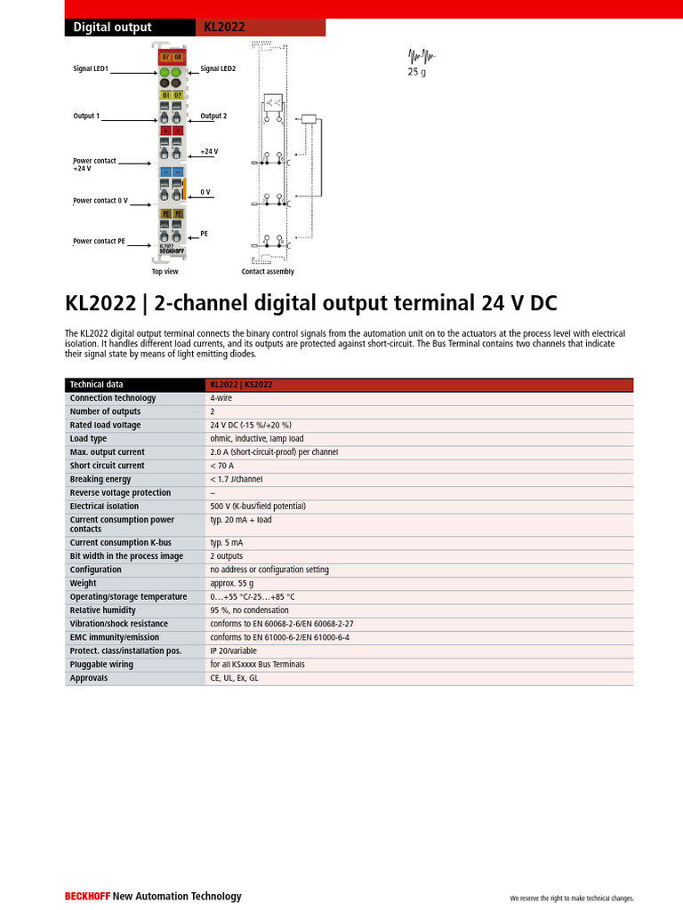 KL2022 2-Channel Digital Output Terminal | PDF