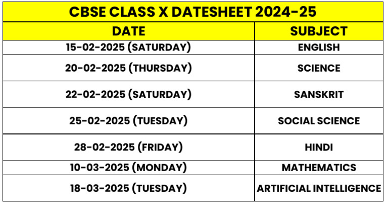 CBSE Class 10 Exam Dates 2025 | PDF