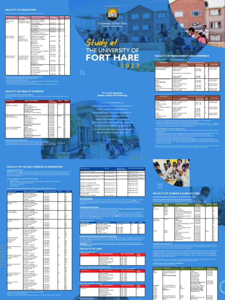 Fort Hare 2023 Prospectus | PDF | Bachelor's Degree | Educational Stages