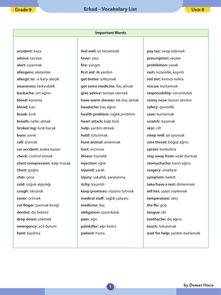 9.8 Vocabulary List | PDF