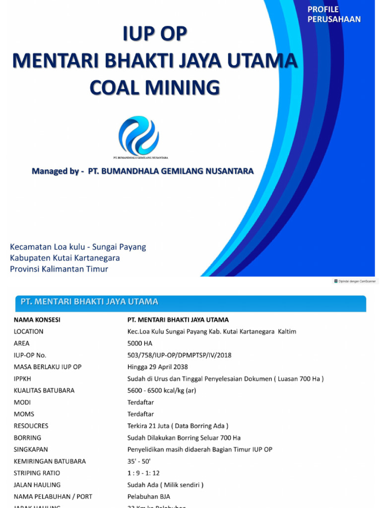 Proposal Jo Iup Op Mbju Kaltim - 240821 - 141024 | PDF