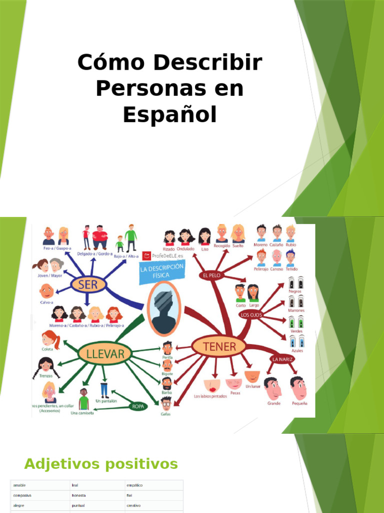 Cómo Describir Personas | PDF