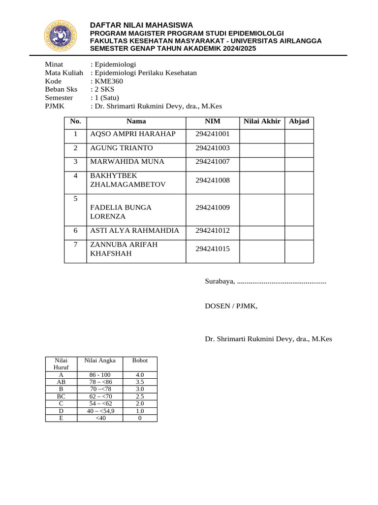 Form Penilaian Mata Kuliah Epidemiologi Perilaku Kesehatan SMT 1 Prodi ...