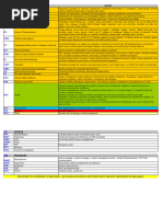 Worksite Health and Safety Bulletin Board | PDF | Career & Growth