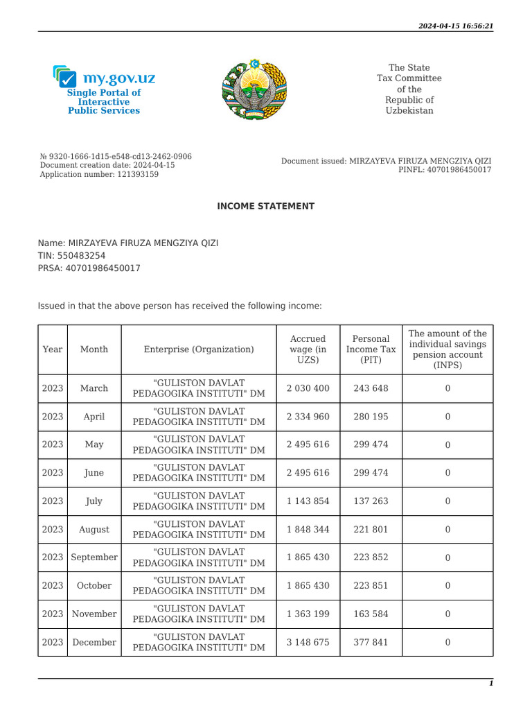 File Ish Haqi | PDF