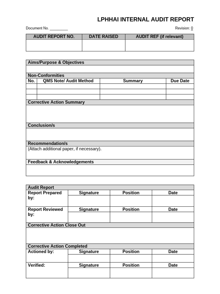 LPHHAI INTERNAL AUDIT REPORT Form | PDF
