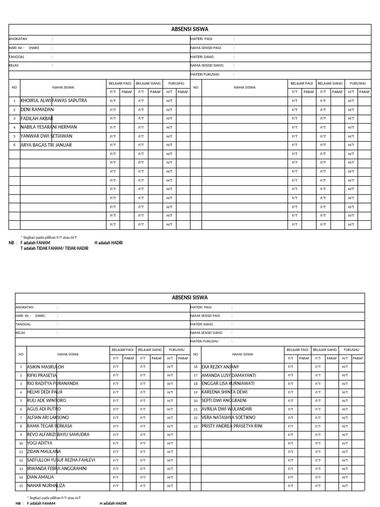 Absensi Hachi Indonesia | PDF