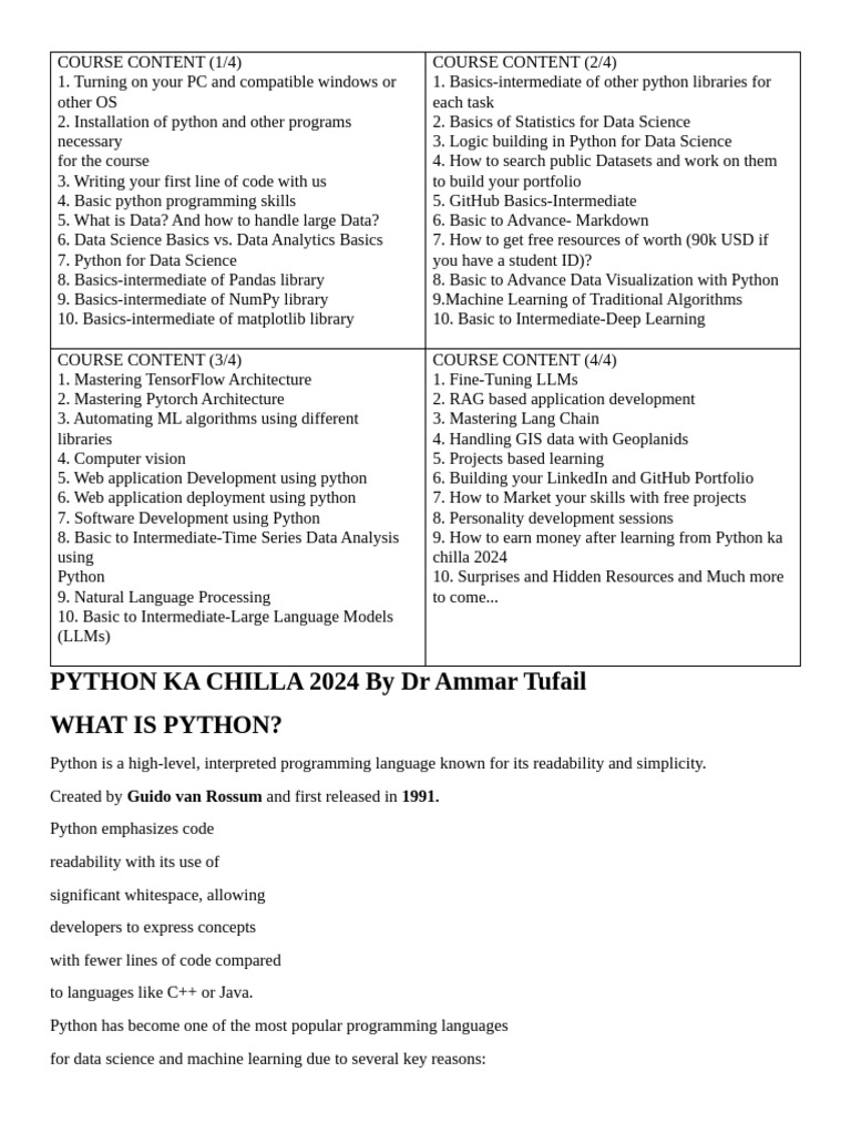 PYTHON Khurramshahzad | PDF | Data Type | Boolean Data Type