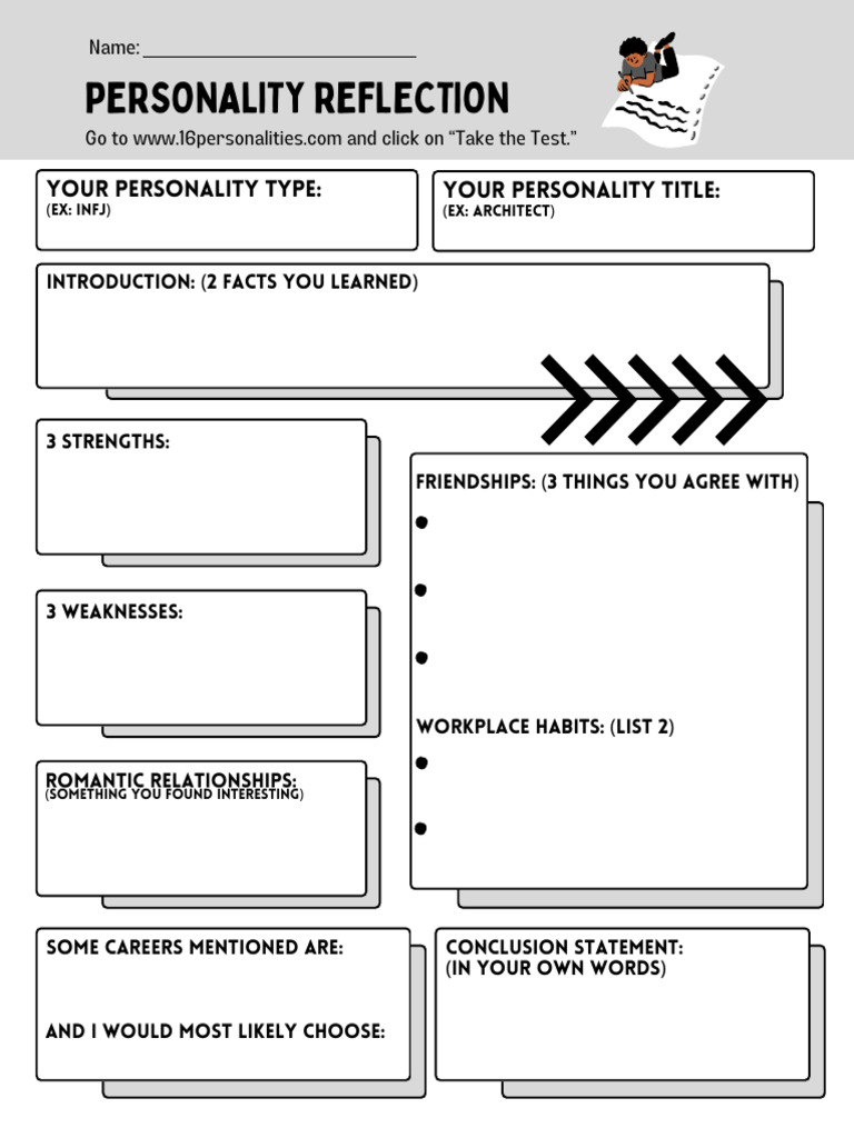 Personality Reflection | PDF
