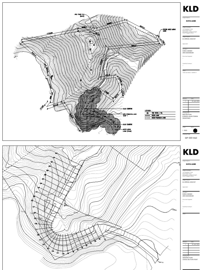 Kuta Land Grading Plans Overview | PDF