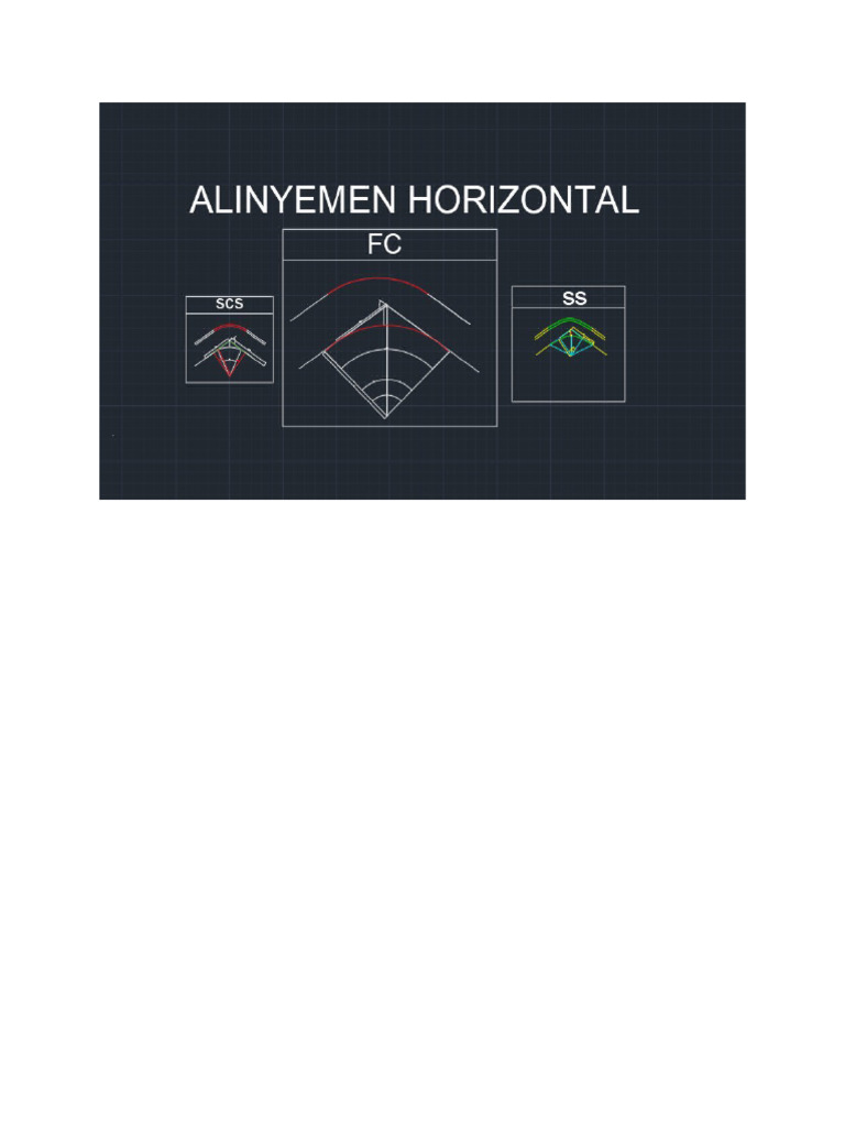 Alinyemen Horizontal SCS, FC, SS, New PDF | PDF