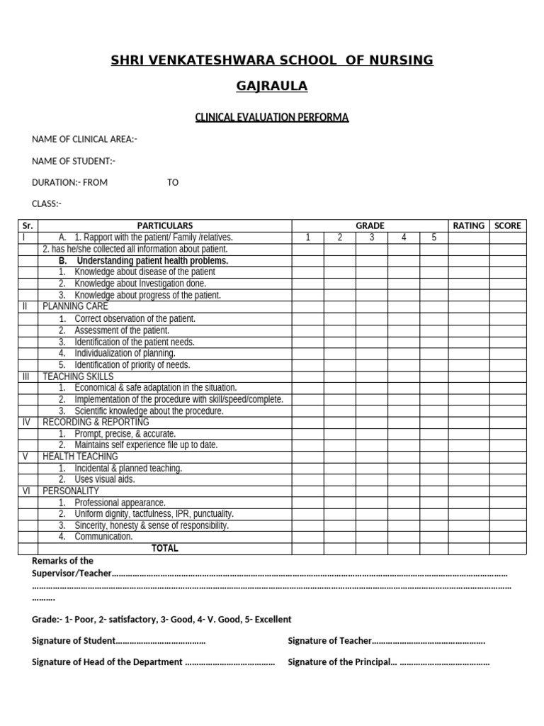 Clinical Evaluation Performa | PDF | Nursing | Patient