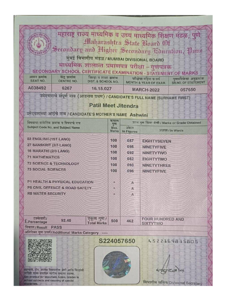 SSC Result | PDF