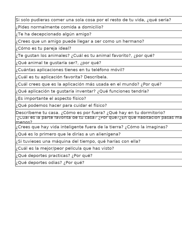 Preguntas para conocerte mejor | PDF