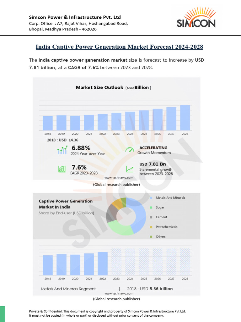 Captive Solar Plant Project - Punjab | PDF | Solar Power | Power Station