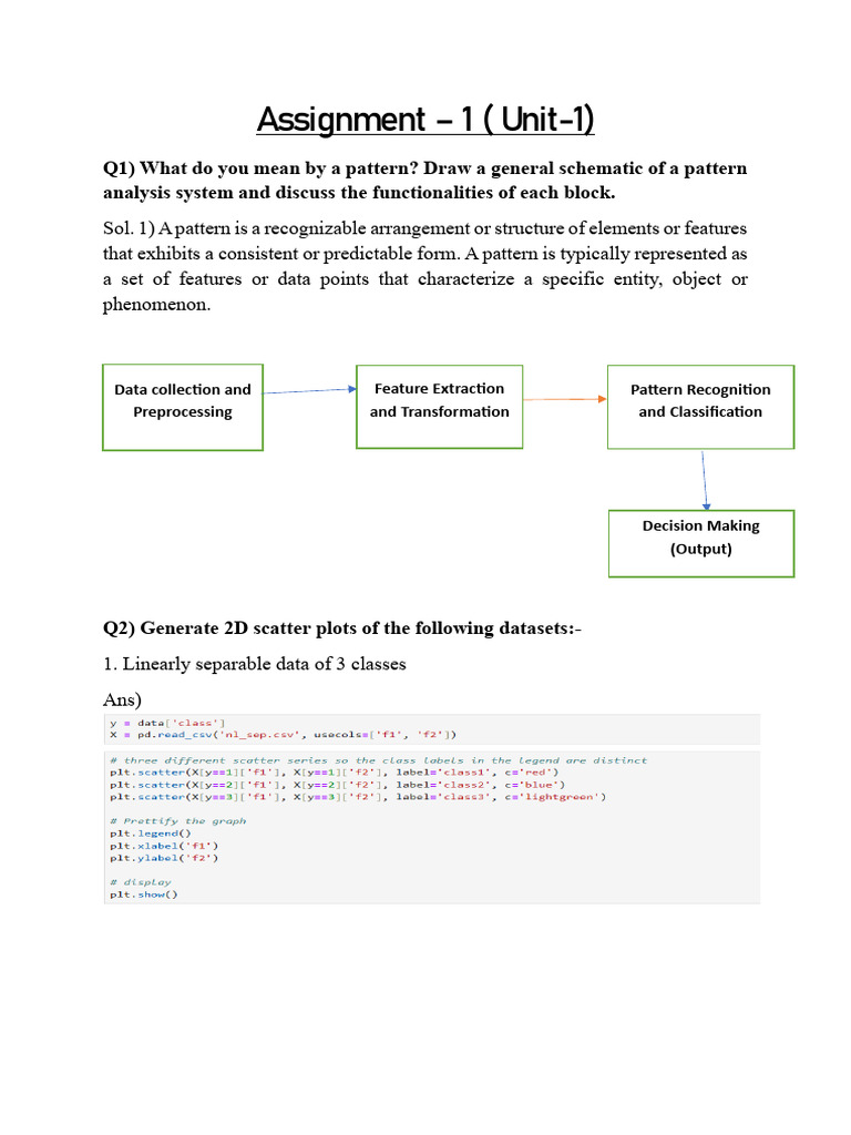 Samarth A G Pattern Assign 1 | PDF | Statistical Classification | Bayesian Inference