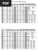 2025 General Time Table Updated | PDF
