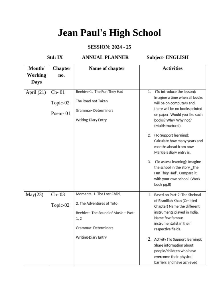 Class IX English Annual Planner Format - (2024-25) | PDF