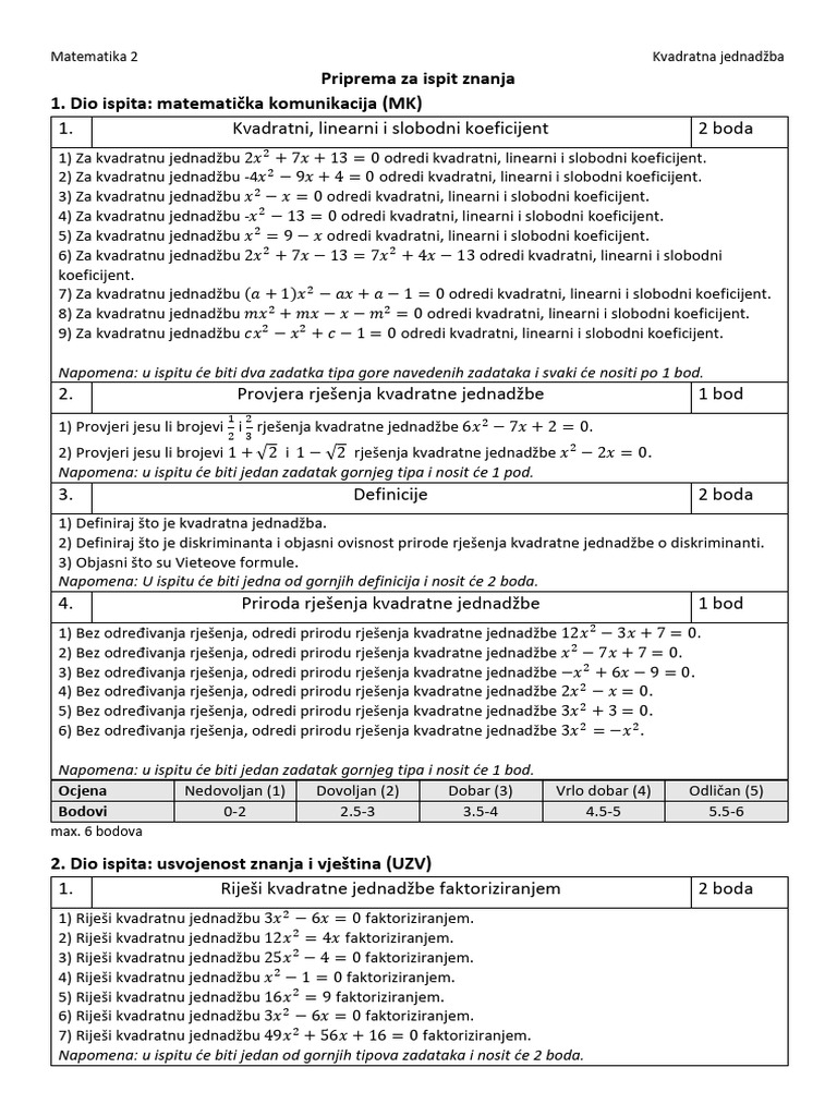 Kvadratna Jednadžba - Priprema Za PP | PDF