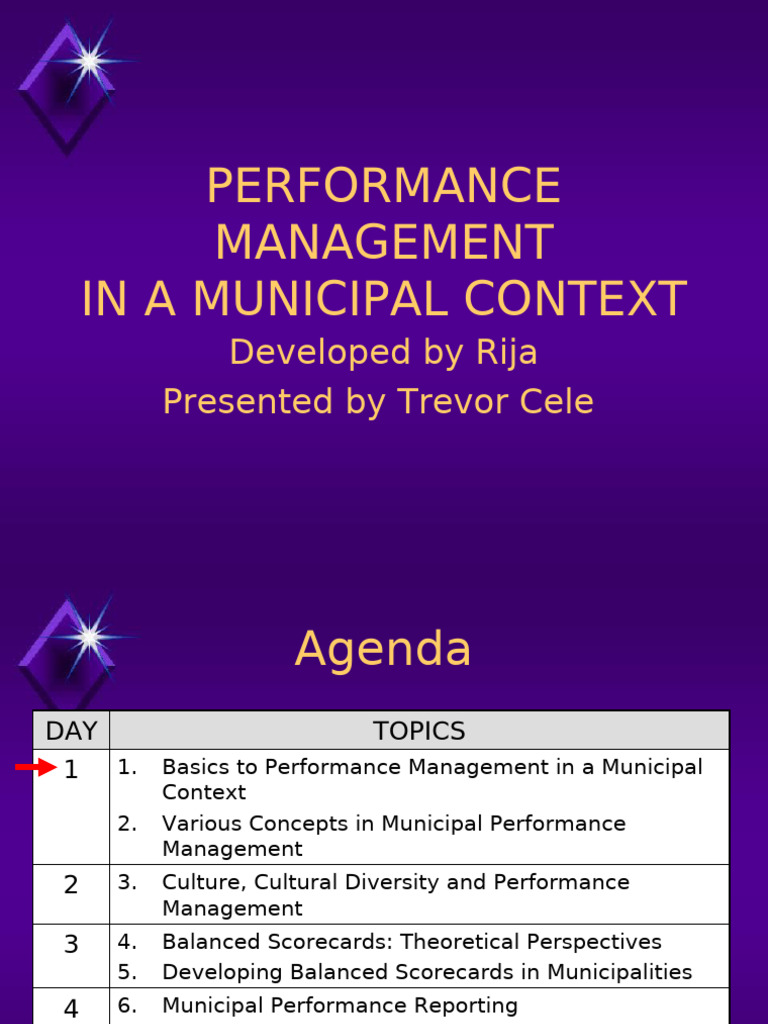 Municipal Performance Management Guide | PDF | Performance Indicator | Business