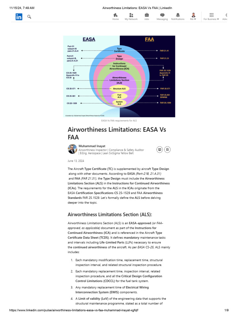 Airworthiness Limitations - EASA Vs FAA - LinkedIn | PDF | Transport ...