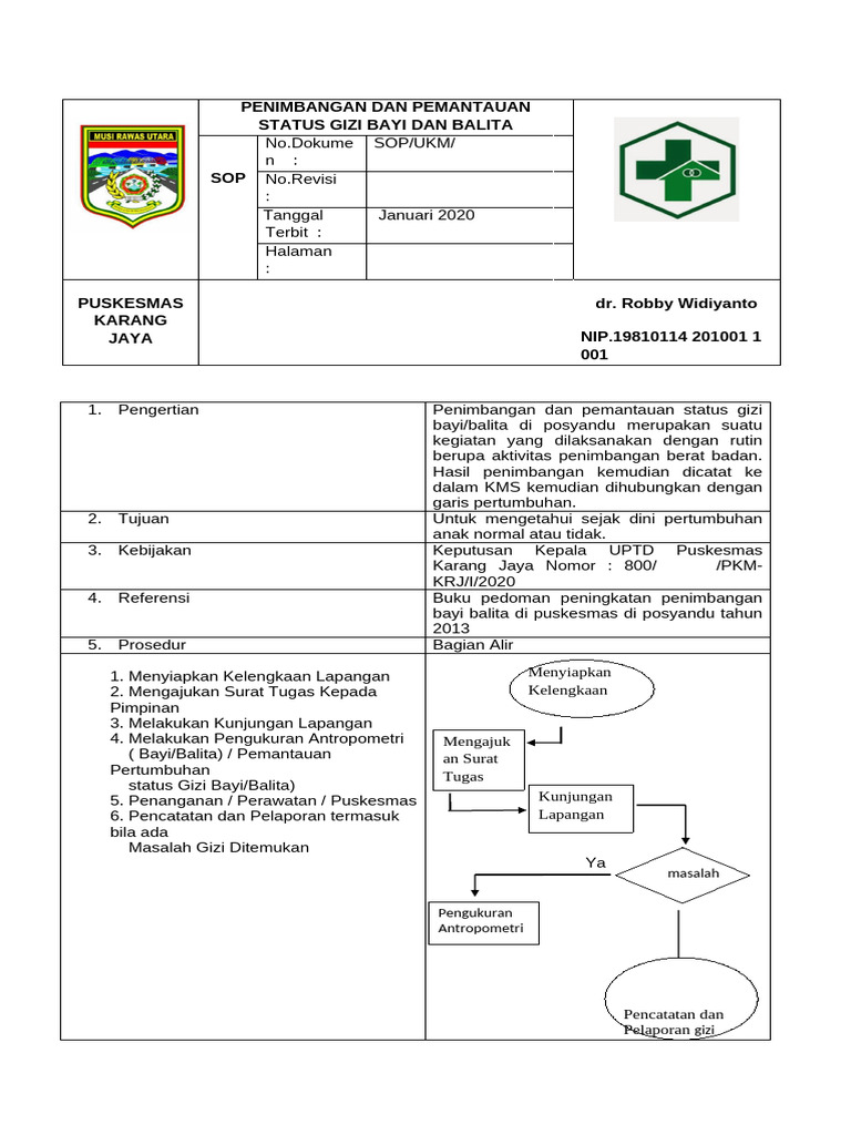 SOP Pemantauan Status Gizi | PDF