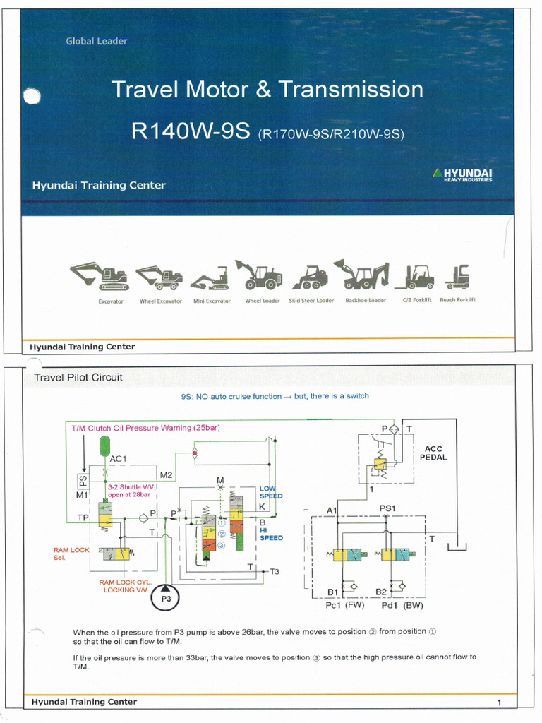 Travel Motor and Transmission | PDF