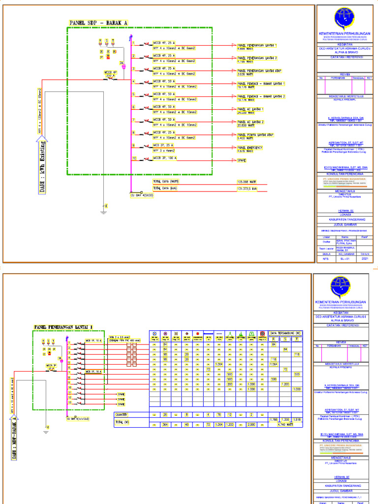 Diagram Kontrol Panel Penerangan dan AC | PDF