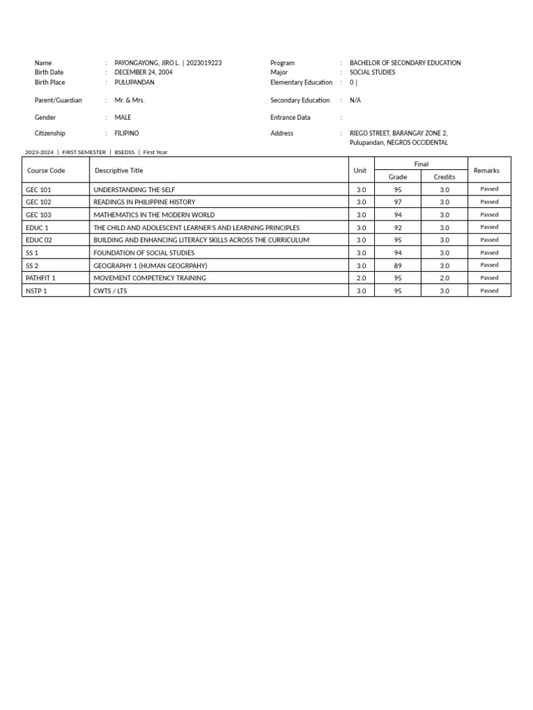 Scholastic Record | PDF | Secondary Education