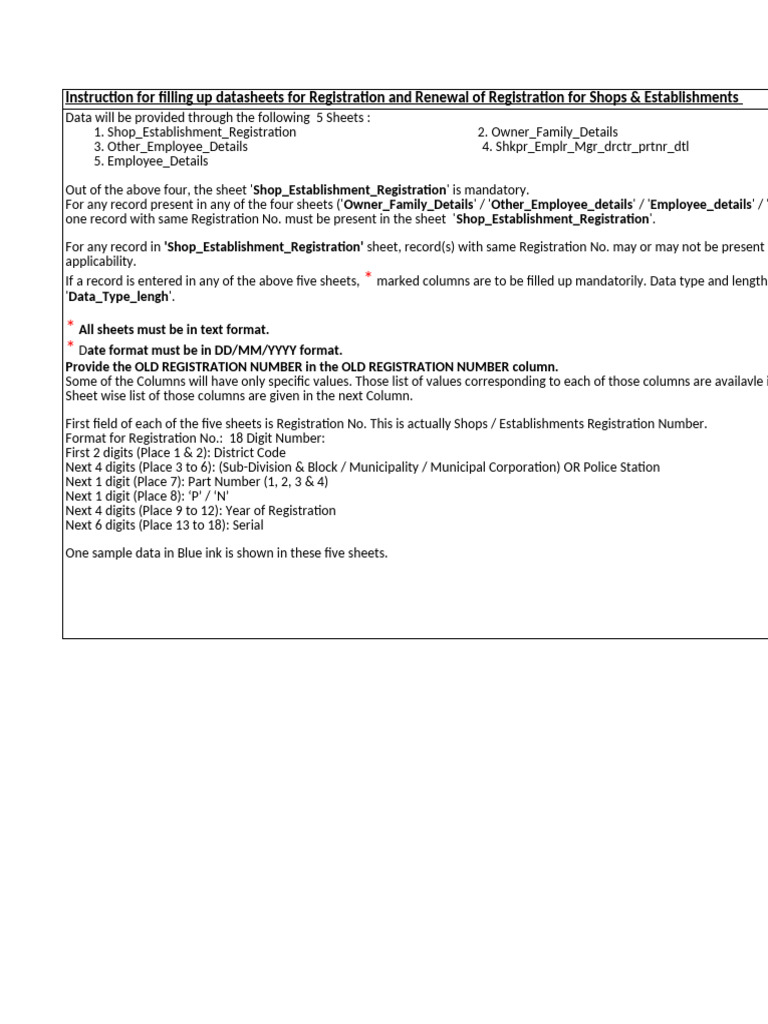 DM Shops & Establishments Registration & Renewal | PDF