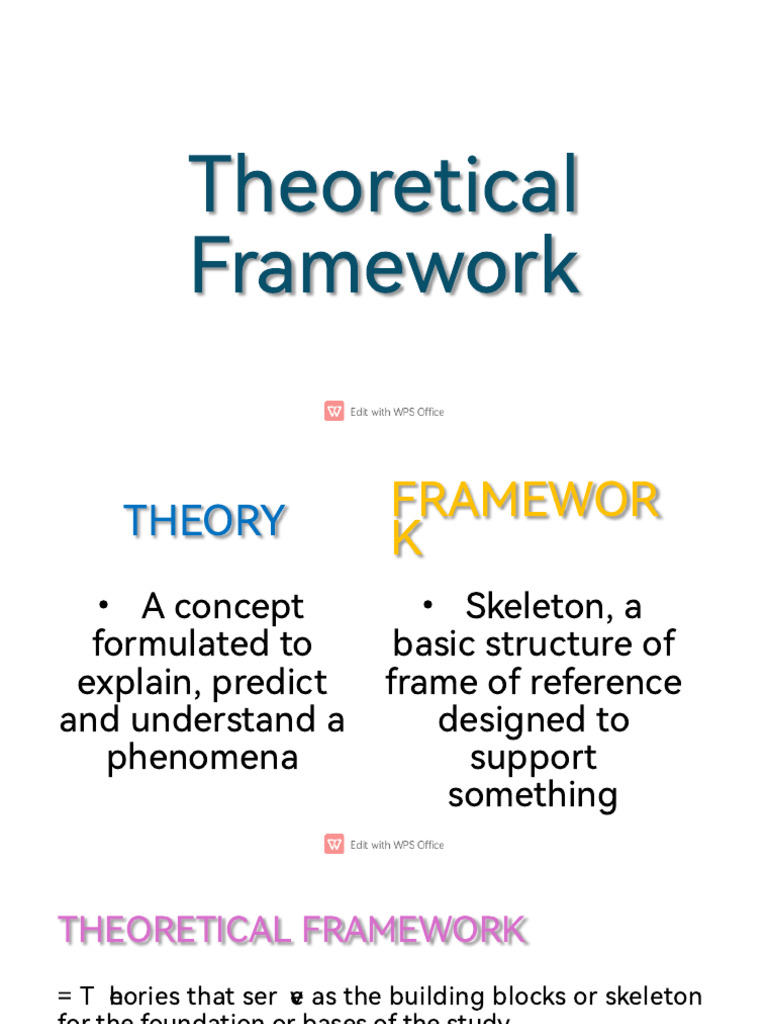 Understanding Theoretical Frameworks in Research | PDF | Theory ...