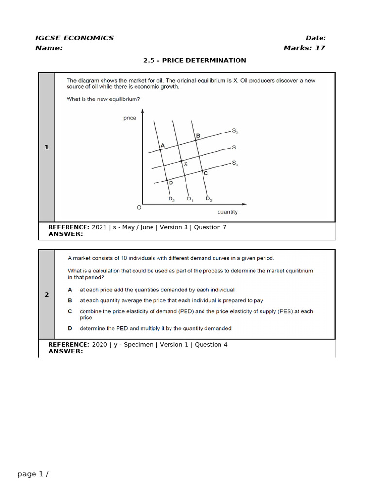 Price-Determination Class Test | PDF