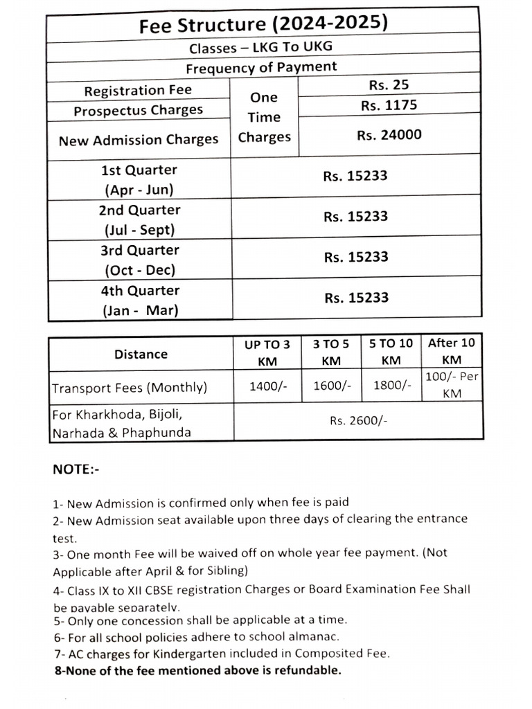 Fees Structure 2024-25-1 | PDF