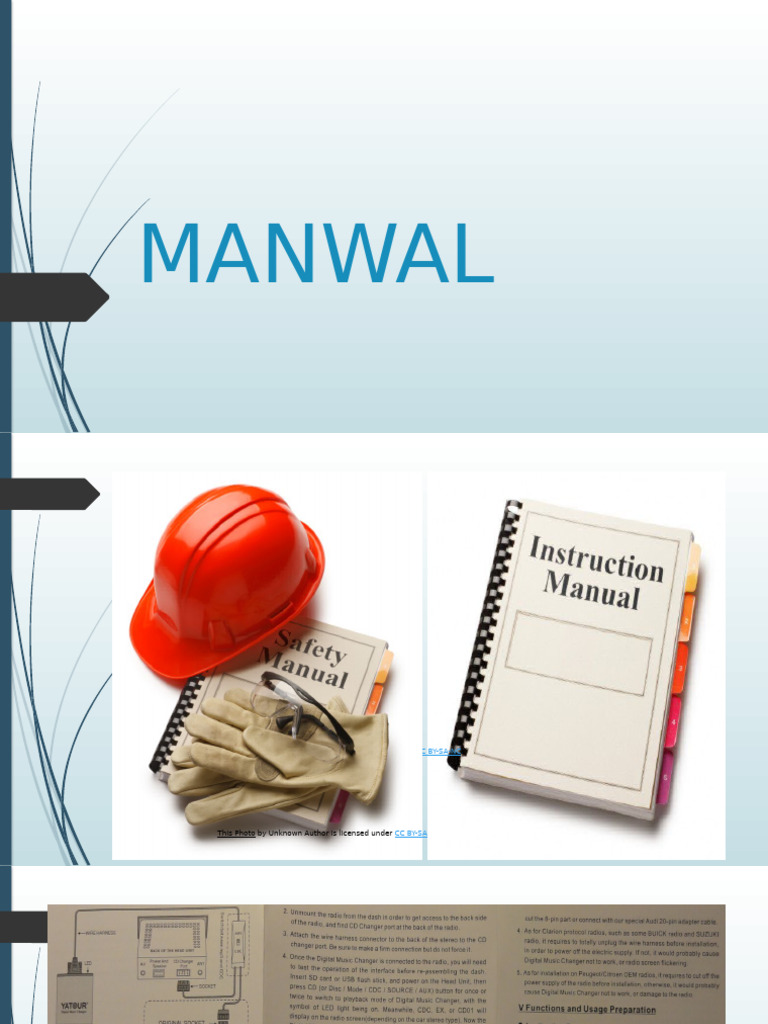 MANWAL Ppt. 2ND KWARTER | PDF