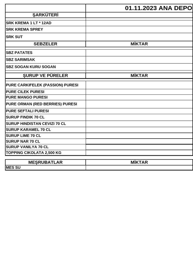 Sayim Li̇stesi̇ | PDF