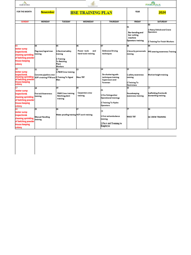 Monthly Traning Plan HSE | PDF